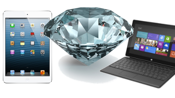 Would You Buy A Synthetic iPad? | Electronic Design