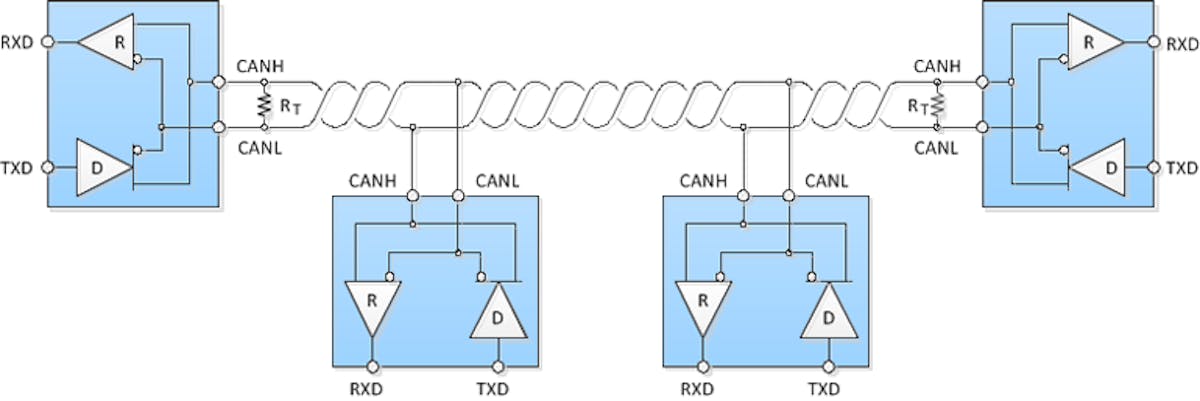 Networking in Automotive Body Control Modules | Electronic Design