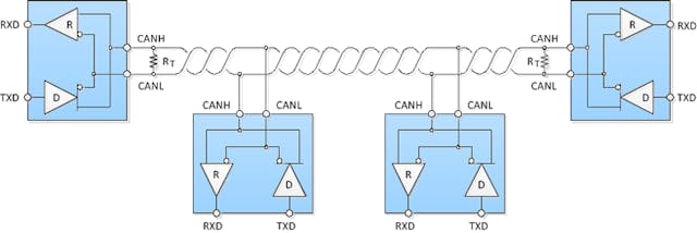 Networking in Automotive Body Control Modules | Electronic Design