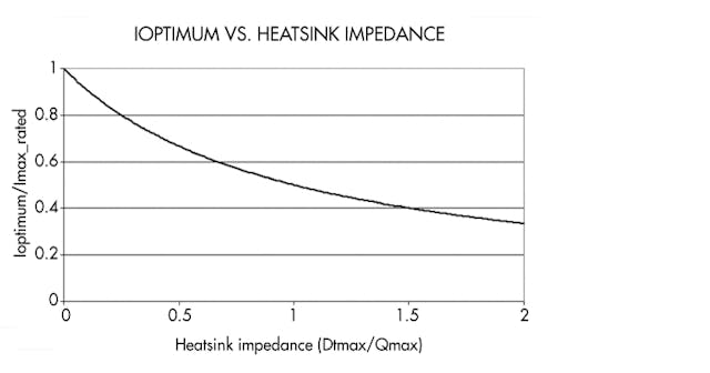 Simple Design Equations For Thermoelectric Coolers (Revisited ...