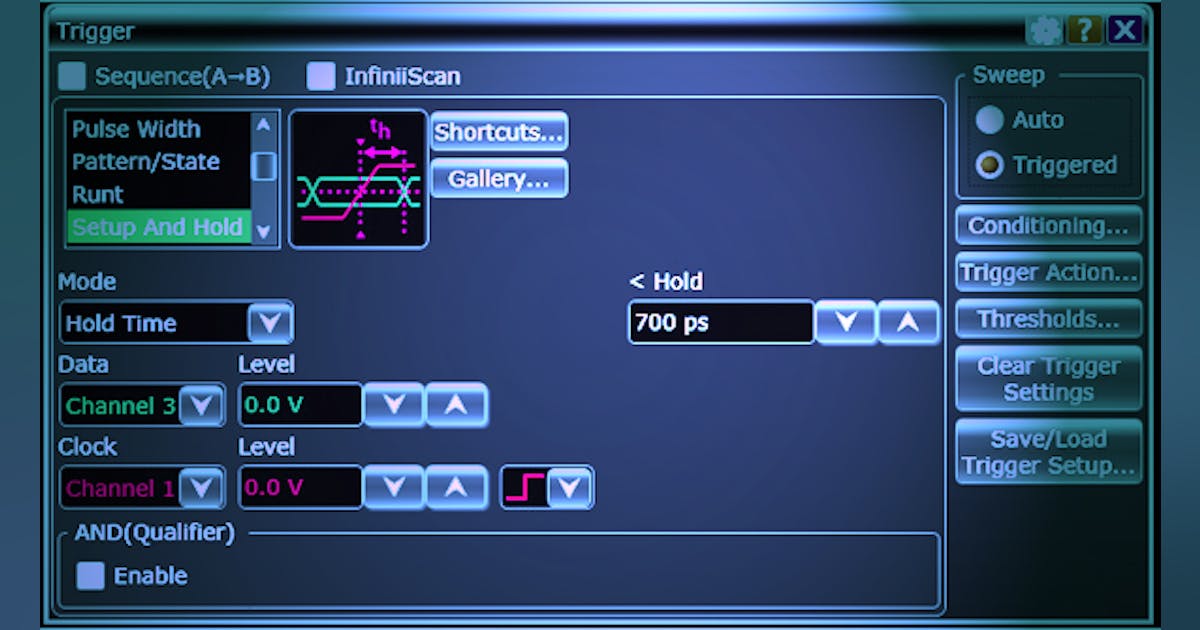 Oscilloscope Triggering Advanced Course Advanced Trigger Modes Part 1 Electronic Design