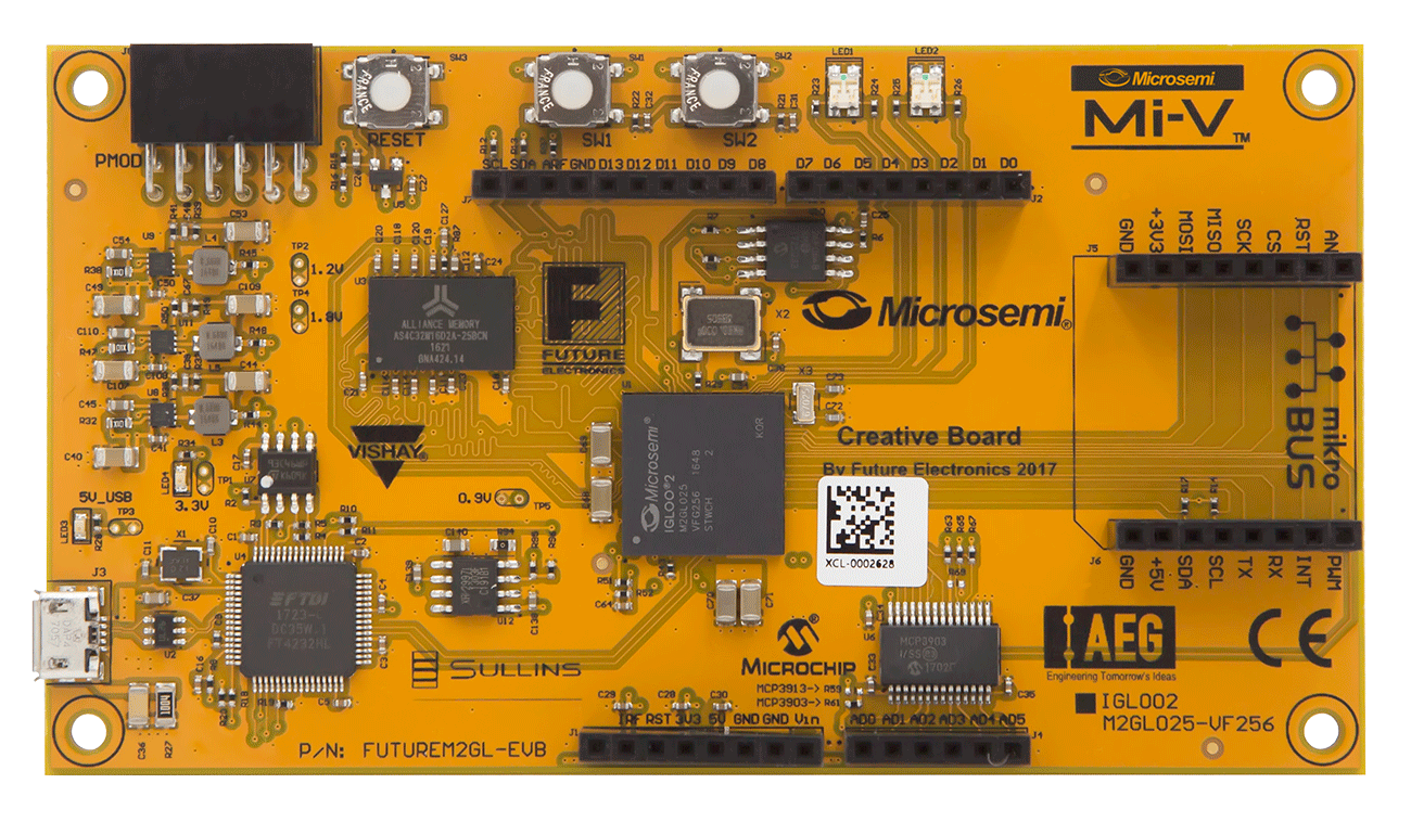 Getting “Creative” with RISC-V | Electronic Design