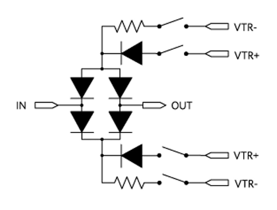 Ultrasound: Don’t Be Blinded by Your Amplifier’s Slow Overload Recovery ...