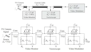 What’s All This T-Coil Stuff, Anyhow? | Electronic Design