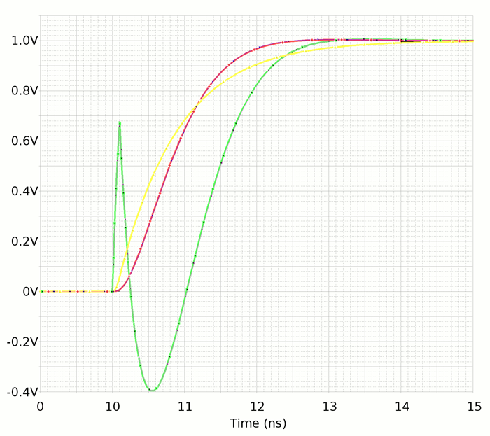 What’s All This T-Coil Stuff, Anyhow? | Electronic Design