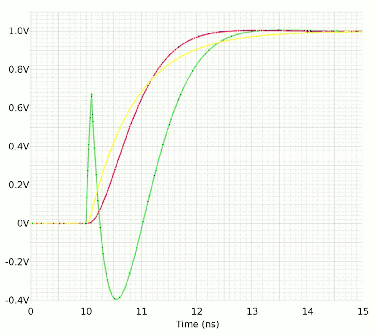 What’s All This T-Coil Stuff, Anyhow? | Electronic Design