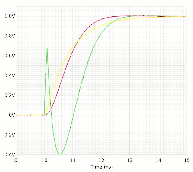 What’s All This T-Coil Stuff, Anyhow? | Electronic Design