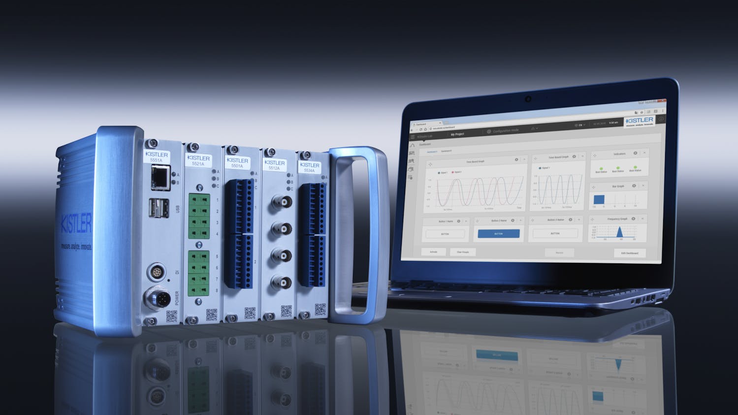 Kistler launches KiXact: "The first technology to automatically ...