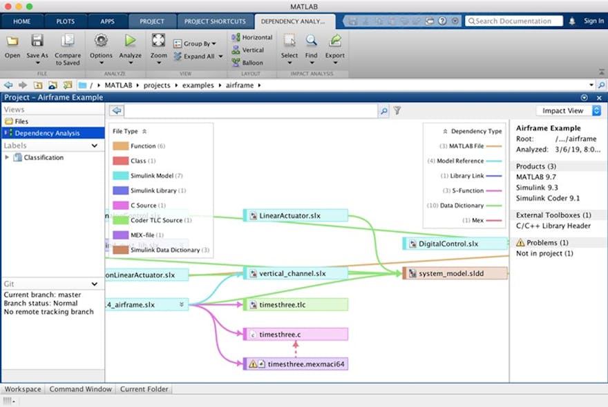 MATLAB 2019a Adds More AI, Systems-Engineering Support | Electronic Design