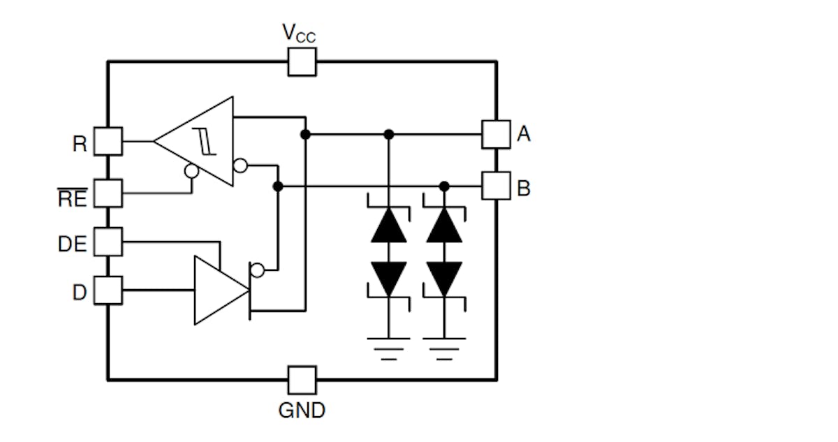 Protect RS-485 Transceivers from Electrical Surges—and Maintain Signal ...