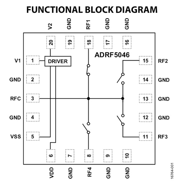 Tiny SP4T IC Switch Takes Silicon to 44 GHz | Electronic Design