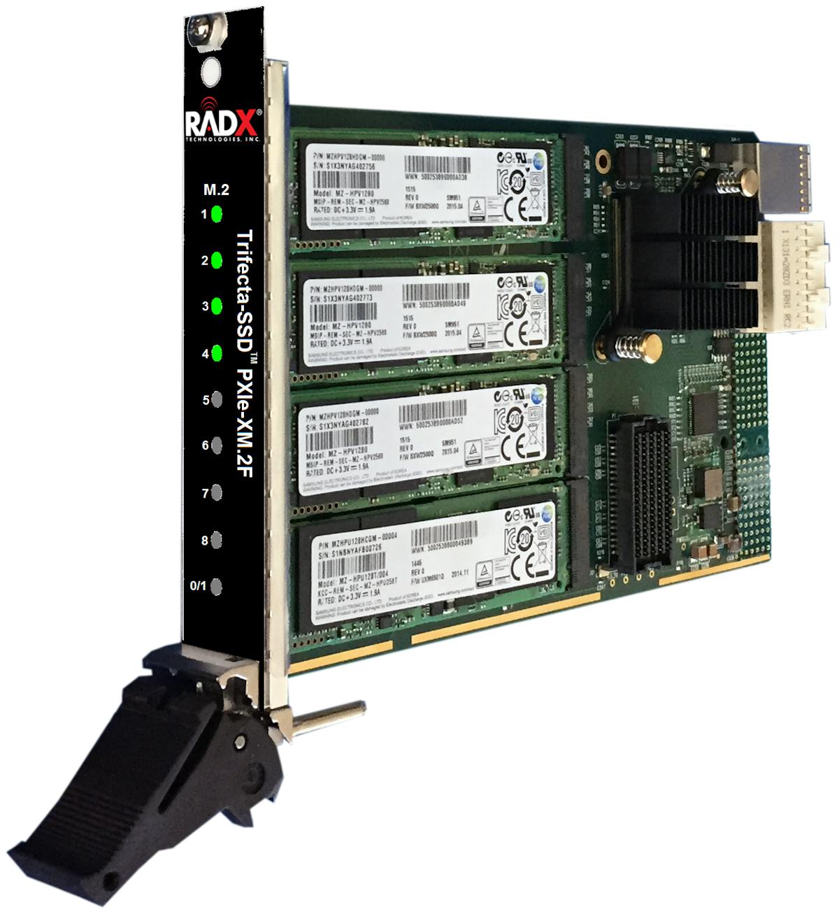 August Signal/Spectrum Analyzers Special Report | Electronic Design