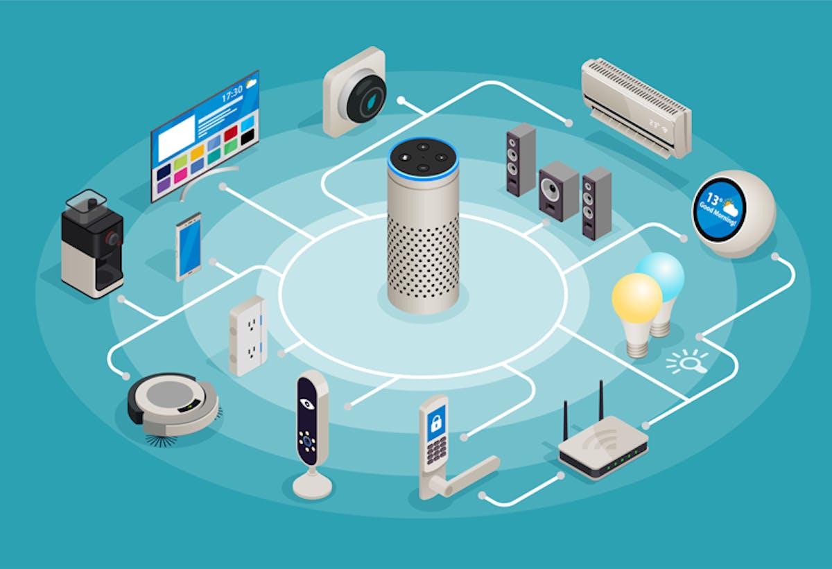 Know Your Place: The Battle for the Smart-Home Hub | Electronic Design