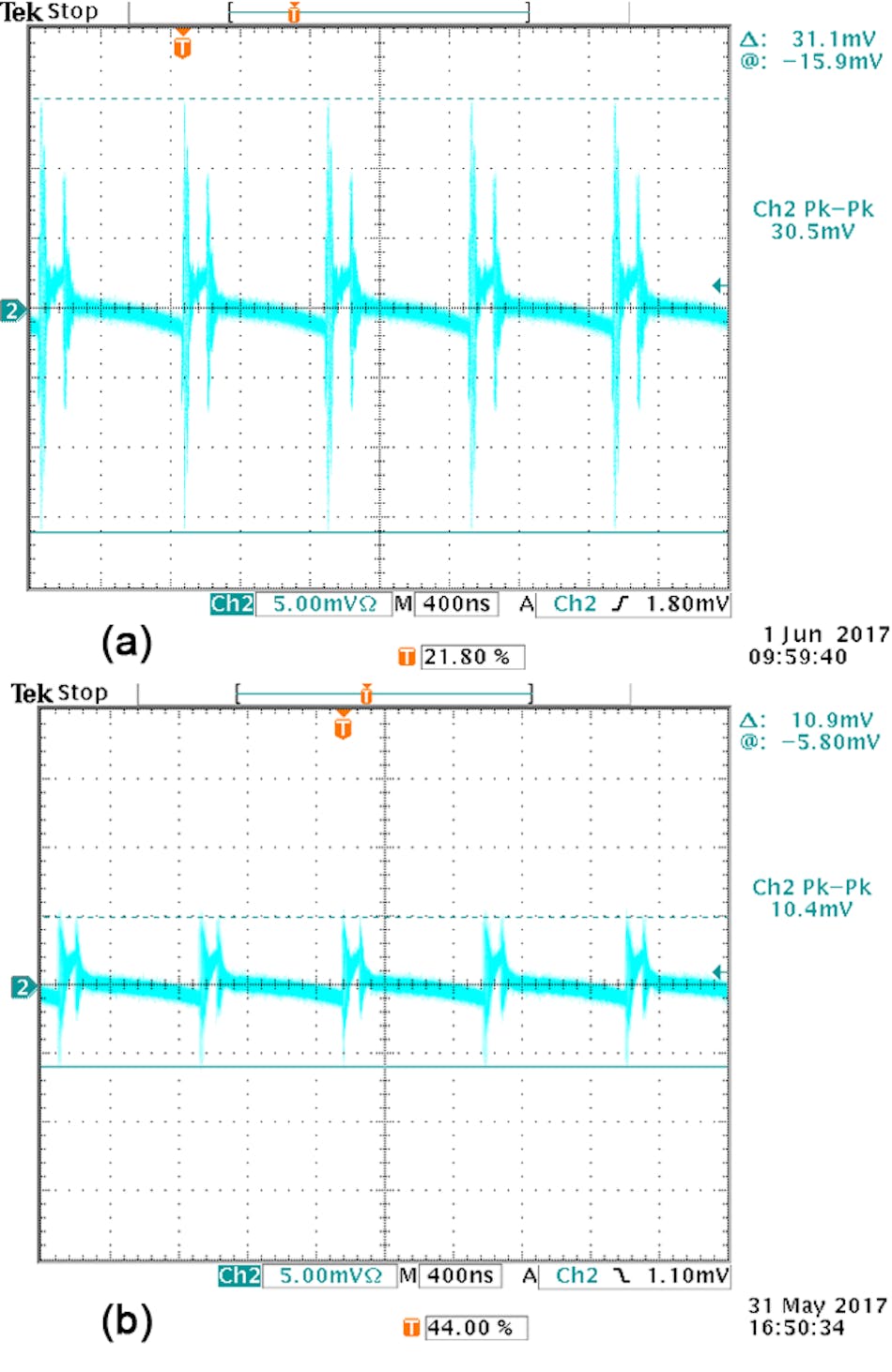 Measure—and Reduce—Output-Voltage Ripple for DC-DC Regulators ...