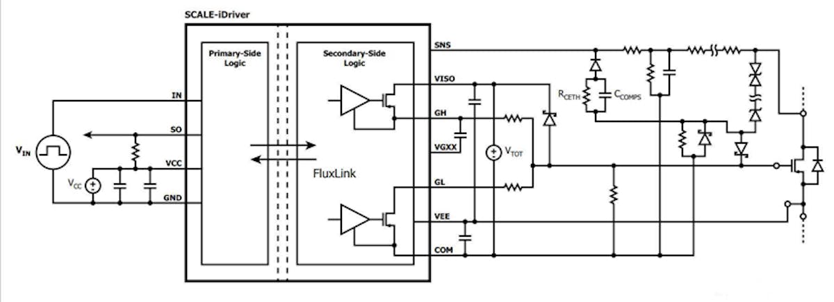 Scrutinizing a SiC Transistor Gate-Driver IC | Electronic Design