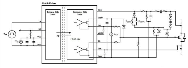 Scrutinizing a SiC Transistor Gate-Driver IC | Electronic Design
