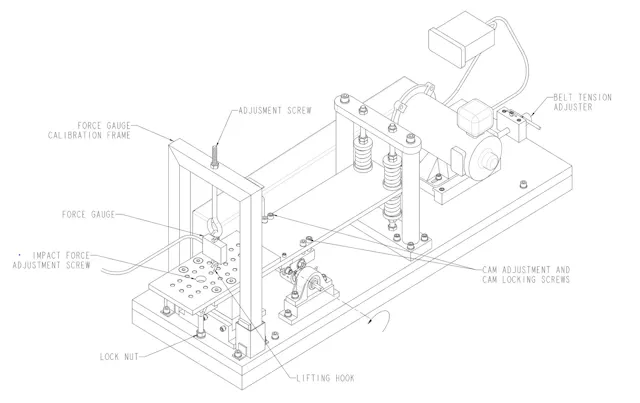 October Automotive Article | Electronic Design