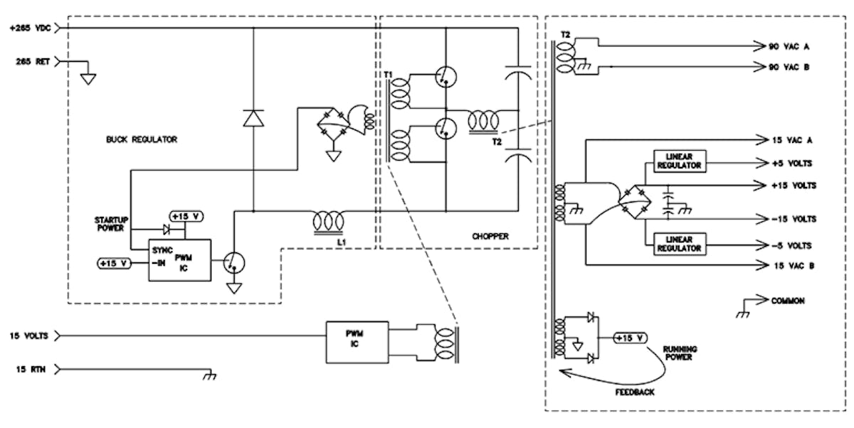 A Clever Voltage-Fed Half-Bridge Converter Architecture | Electronic Design
