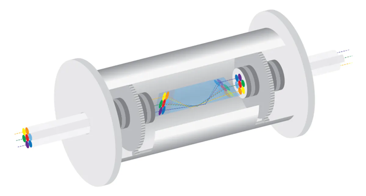 60-GHz Wireless Data Interconnect Targets Slip-Ring Applications ...