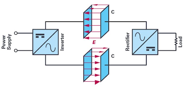 60-GHz Wireless Data Interconnect Targets Slip-Ring Applications ...