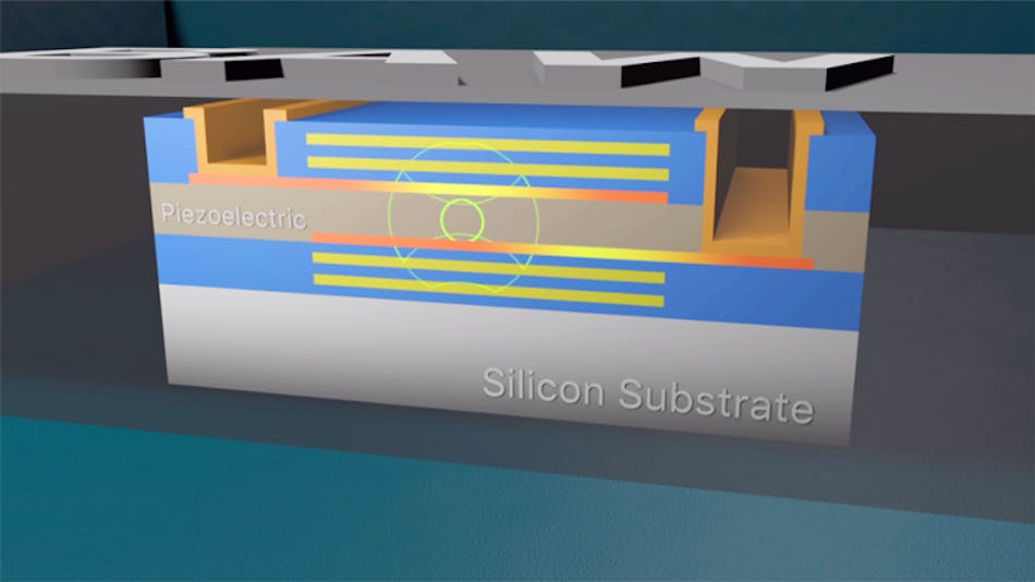 Can MEMS Technology Make Cobots Safer and Faster? | Electronic Design