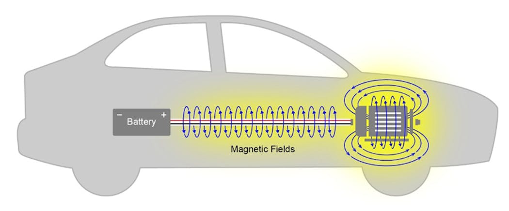 11 Myths About Inductive Position Sensors | Electronic Design