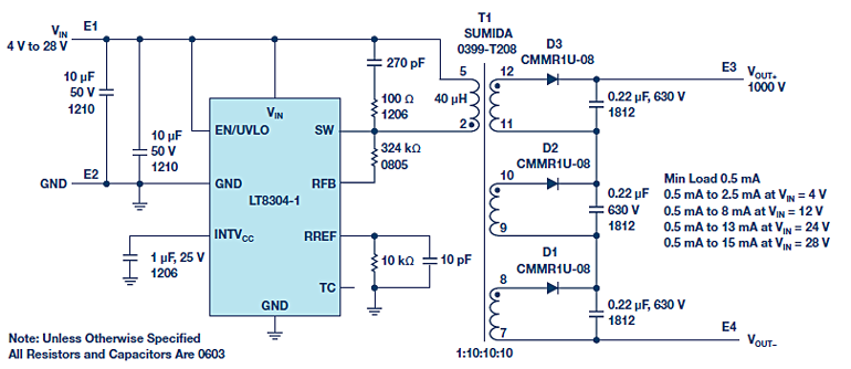 The Flyback Power-Supply Architecture and Operation | Electronic Design