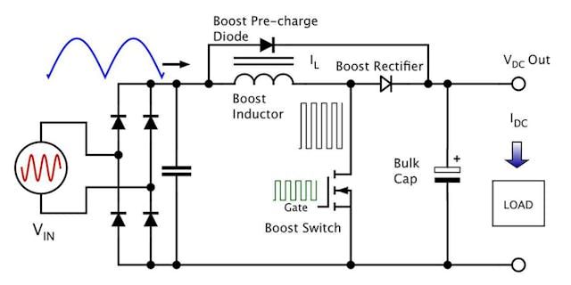 What's the Difference Between AC-DC and DC-DC Power Supplies ...