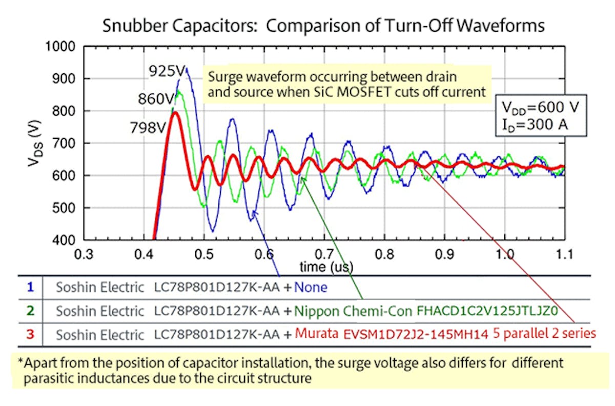 Snubber Capacitors Stop Spikes | Electronic Design