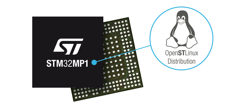 MPU Performance Boost, Enhancements Bolster Ecosystem Support ...