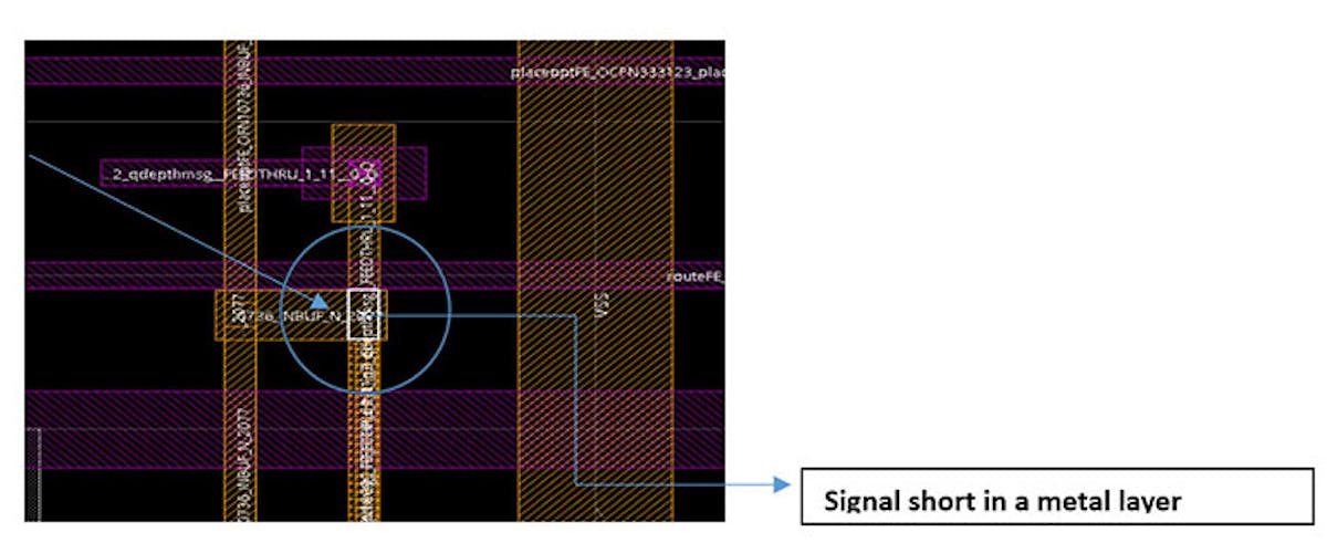 A Guide on LVS in the Nanometer Era | Electronic Design