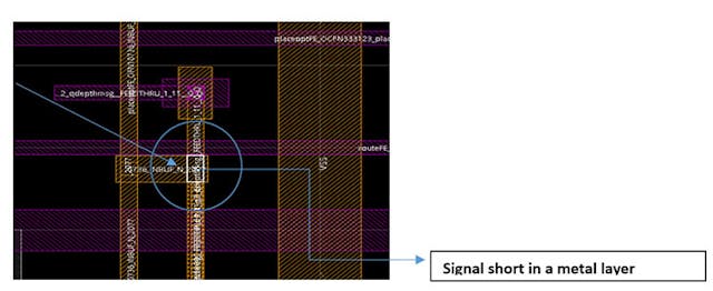 A Guide on LVS in the Nanometer Era | Electronic Design