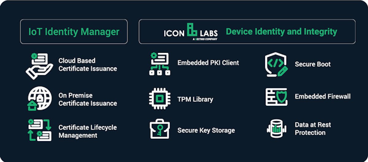 Essential Steps to Secure Industrial Systems from Cyberattacks ...