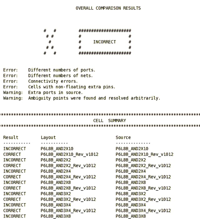 A Guide on LVS in the Nanometer Era | Electronic Design