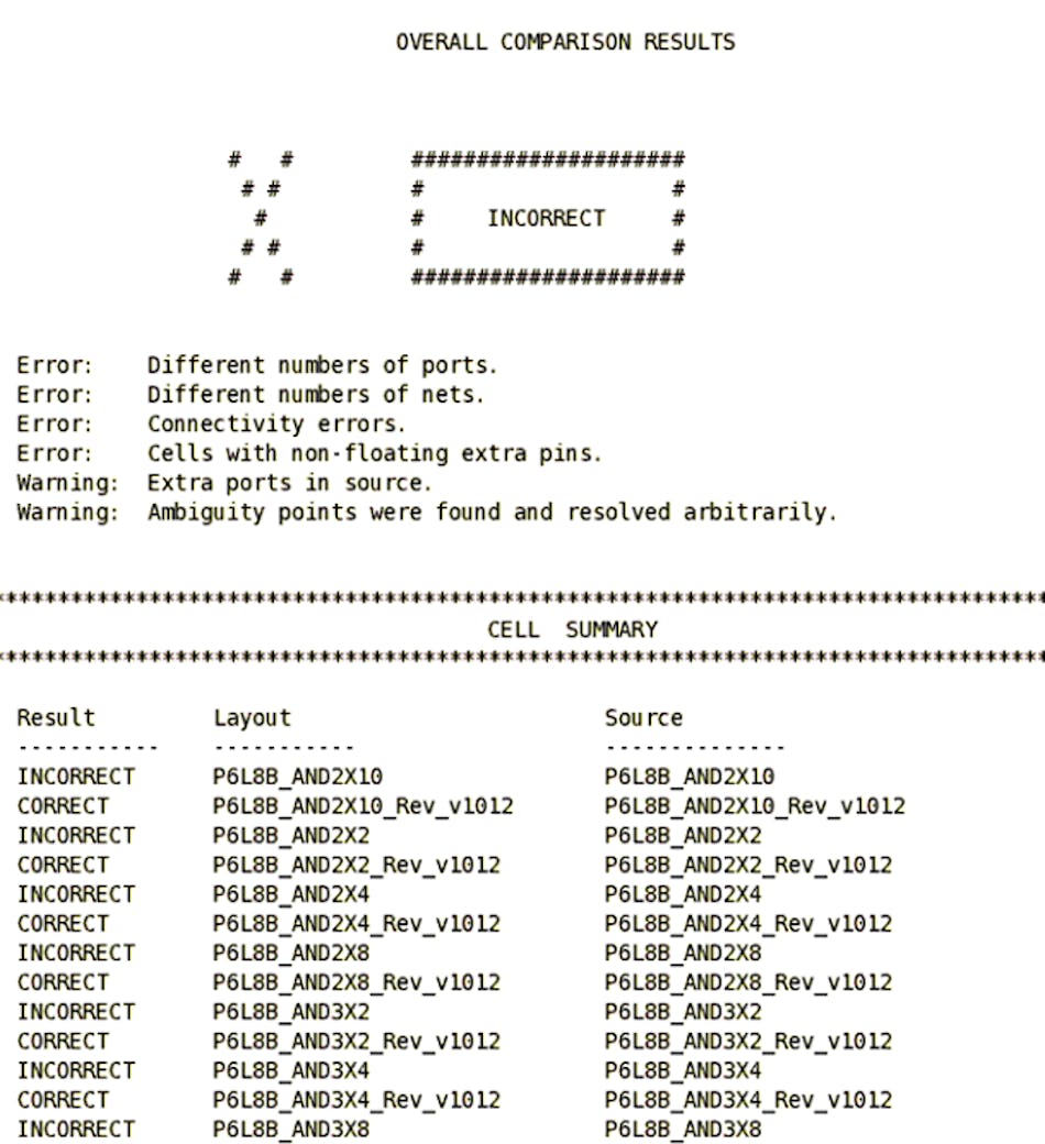 A Guide on LVS in the Nanometer Era | Electronic Design