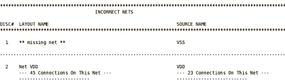 A Guide on LVS in the Nanometer Era | Electronic Design