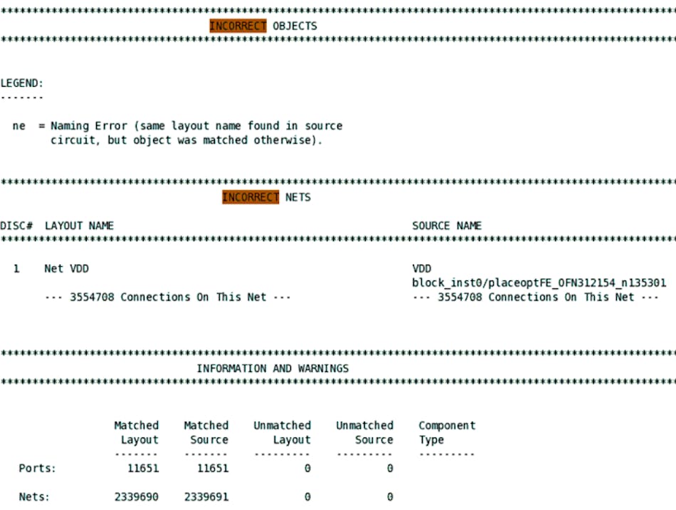 A Guide on LVS in the Nanometer Era | Electronic Design