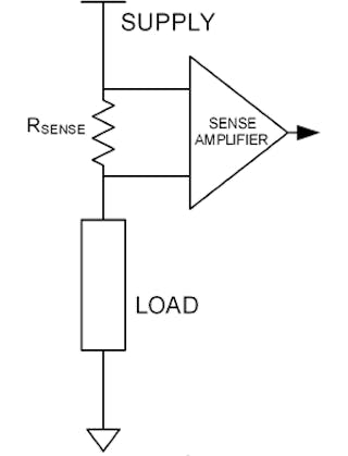 current resistor sense