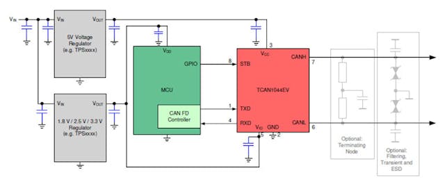 Automotive Digital Quad Isolator First to Meet “Grade 0” Temp Spec ...