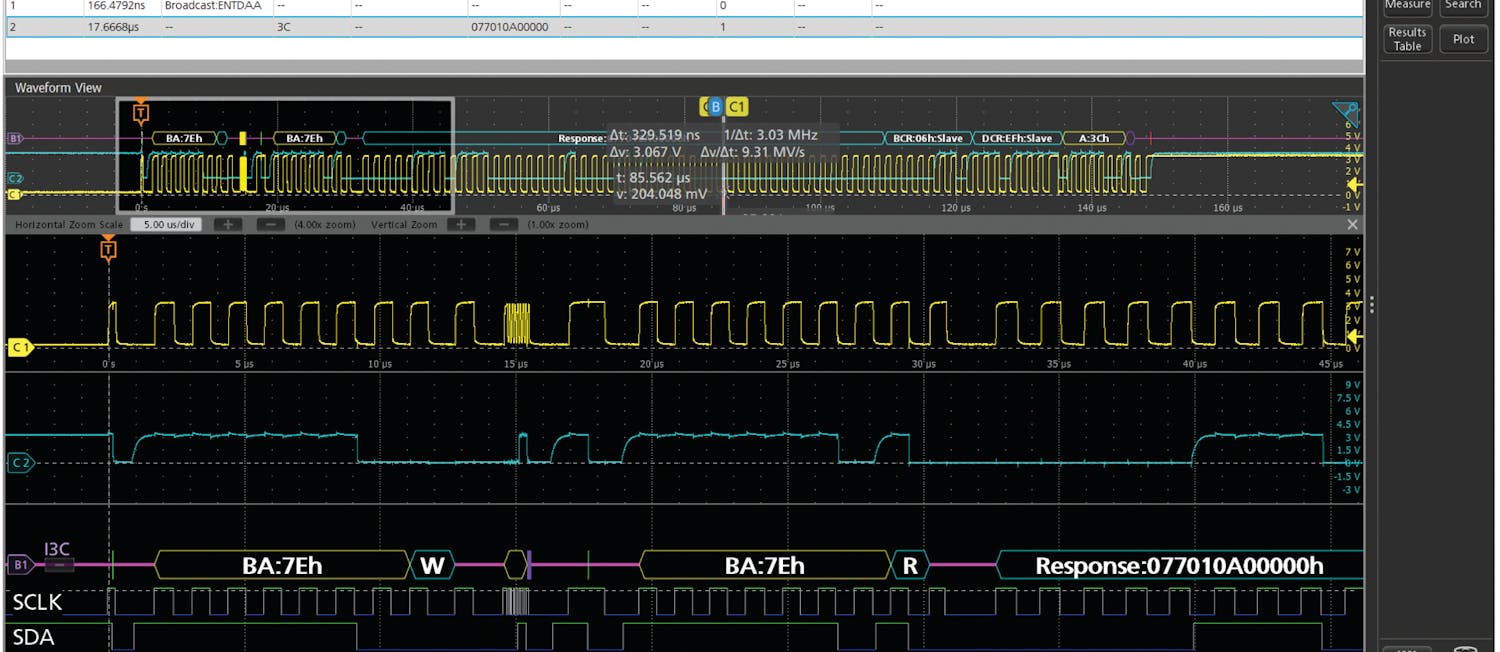 Mipi I3c Serial Bus Decoding And Search Electronic Design