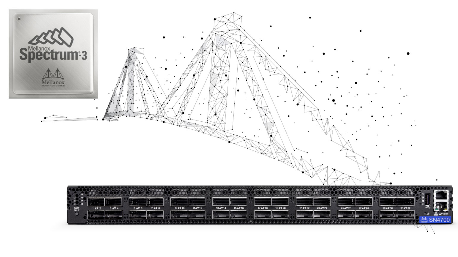 12.8-Tb/s Ethernet Switch Chip Delivers for Data Centers | Electronic ...