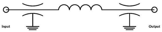 Ceramic Feedthrough Filters: Winning the Finite EMI Fight | Electronic ...