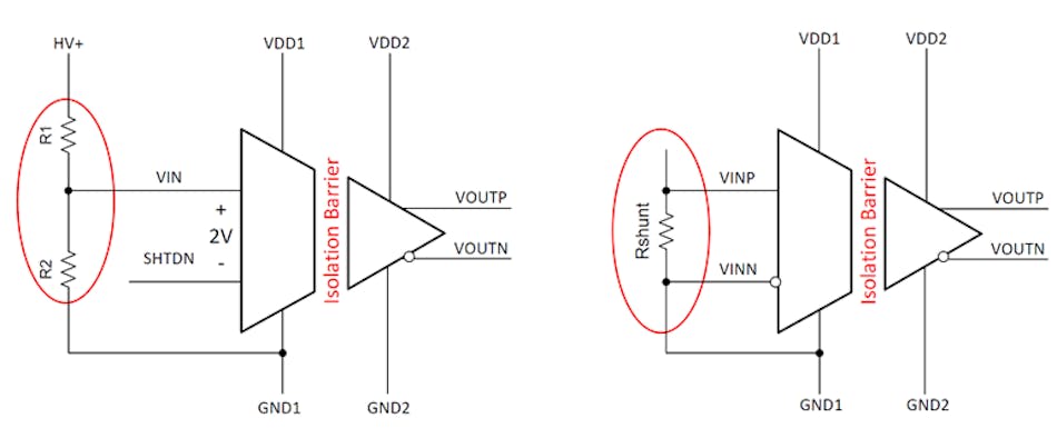 Introduction to Isolated Amplifiers and Modulators | Electronic Design