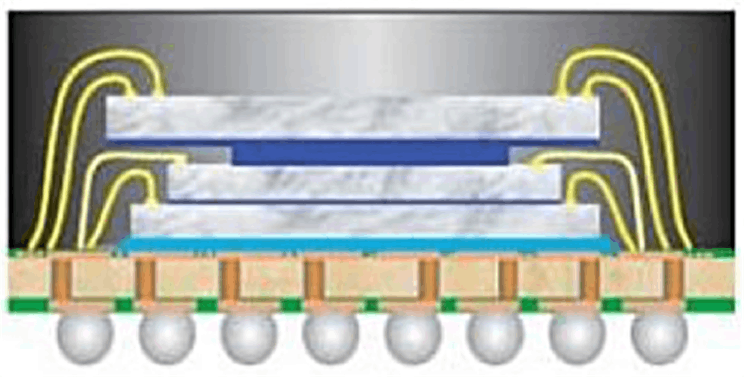 Adding New Dimensions to Power Electronics Packaging | Electronic Design