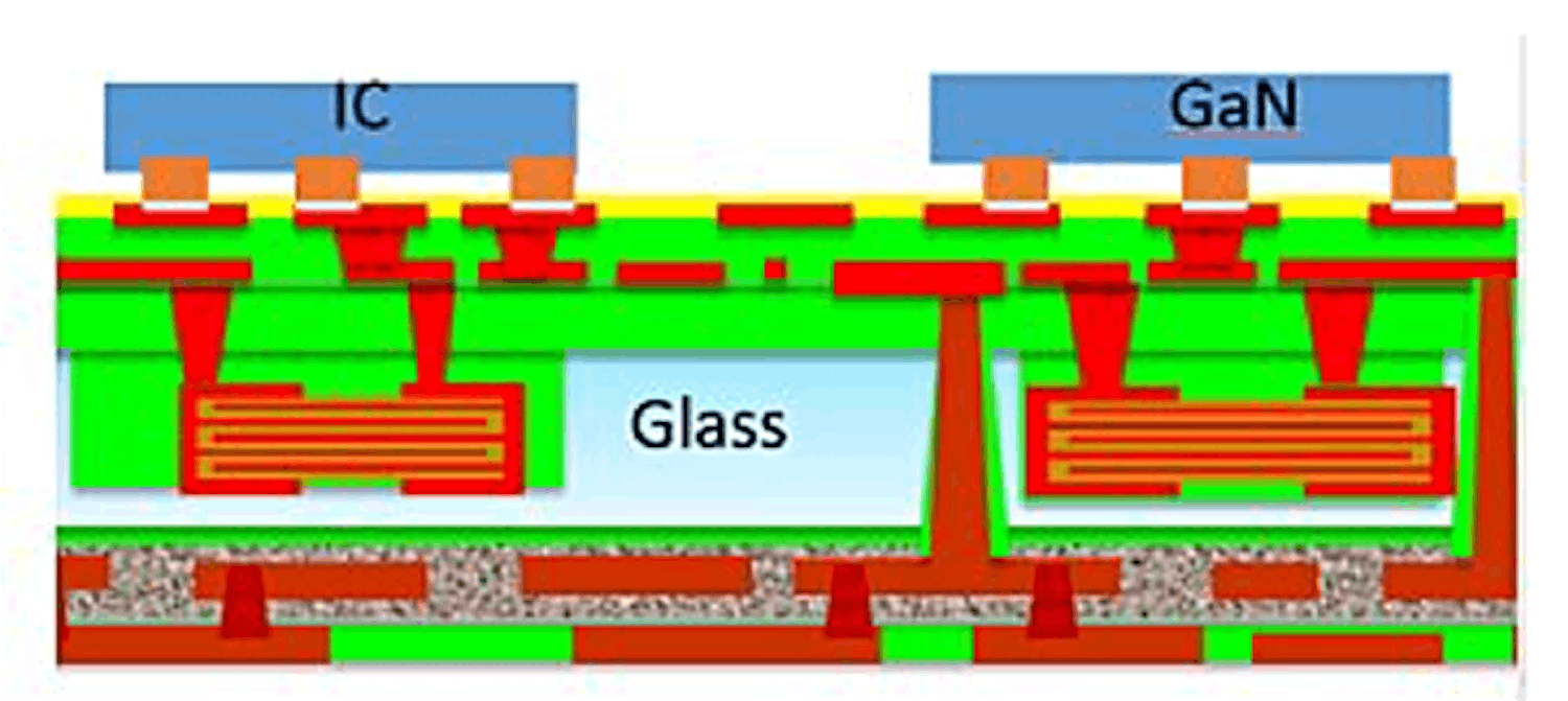 Adding New Dimensions to Power Electronics Packaging | Electronic Design