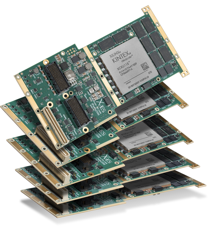 Five Great Examples of the Latest Embedded Systems for Any Number of ...