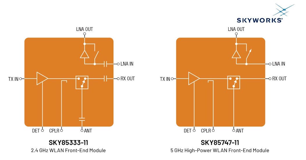 New Products: Semiconductors | Electronic Design
