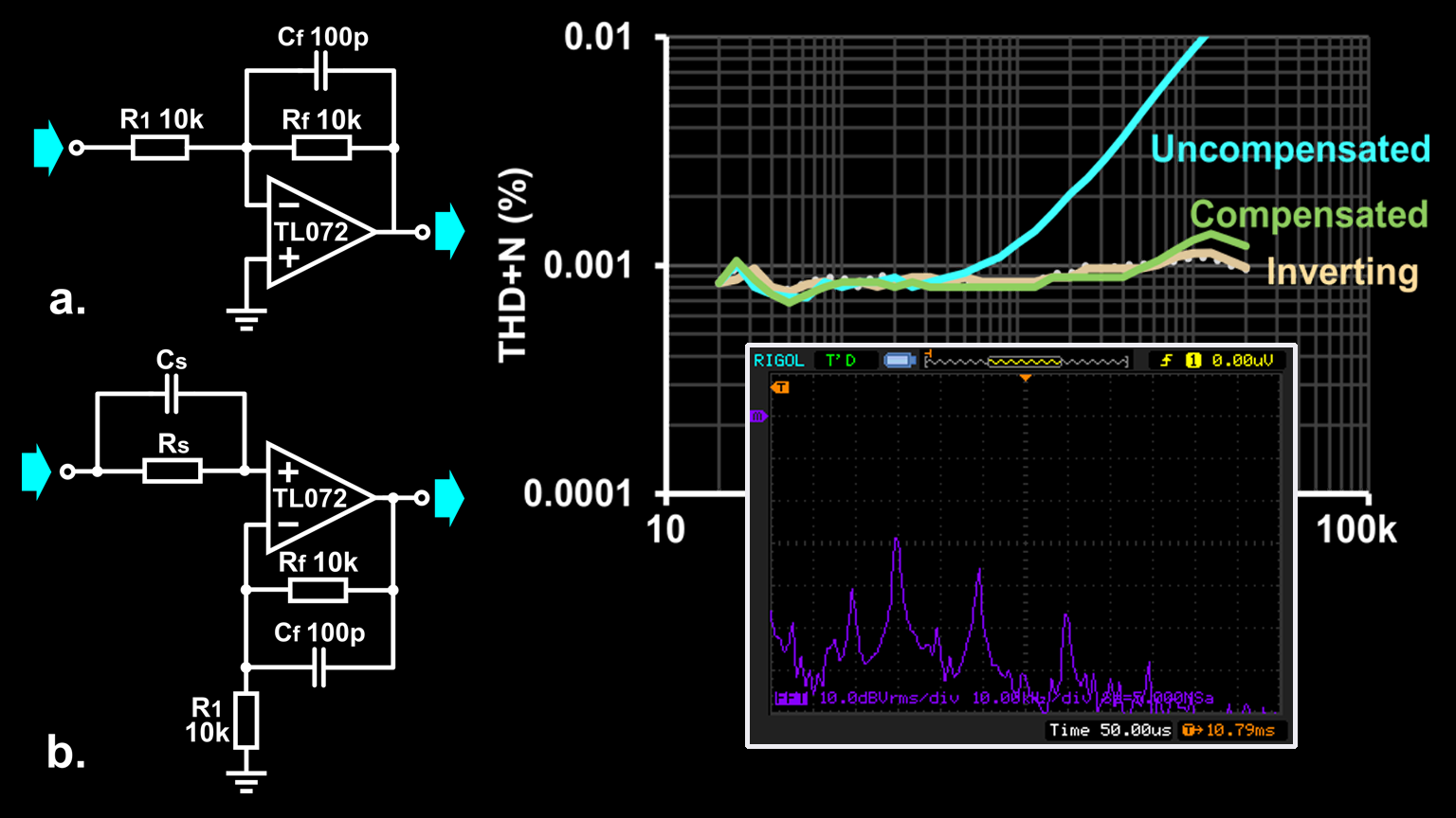 Input Protection for Low-Distortion Op-Amp Circuits (.PDF Download ...