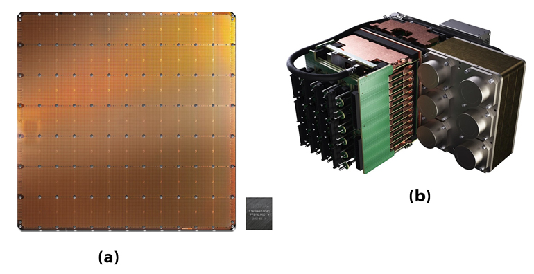 Accelerating Machine Learning Means New Hardware | Electronic Design