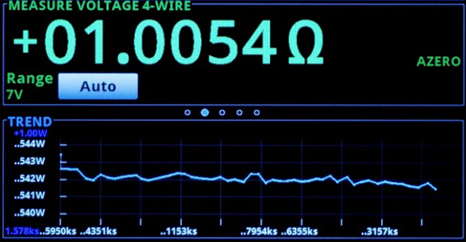 Tips for 6 Common DC Tests | Electronic Design